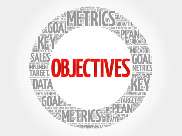 Review circle word cloud Stock Vector Image by ©dizanna #116951498