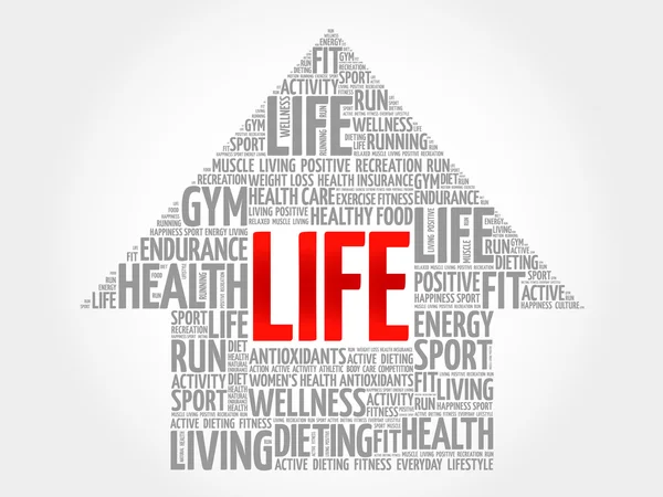 LIFE apple word cloud collage Stock Vector by ©dizanna 157679980