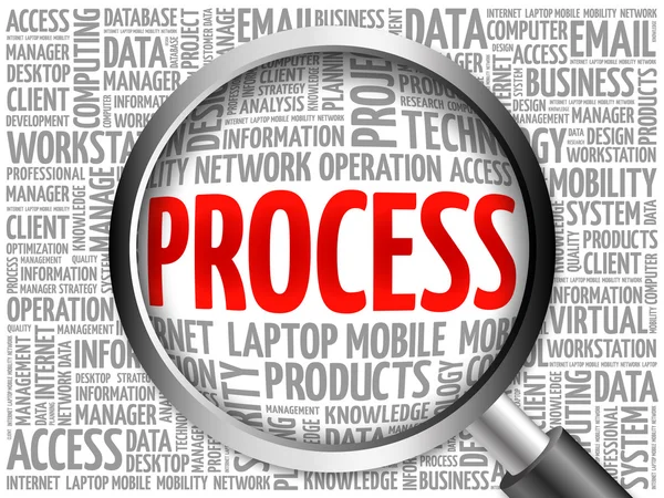 Process word cloud collage Stock Vector by ©dizanna 186799232