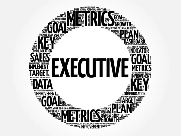 Driving Execution Word Cloud Collage Business Concept Background Stock ...