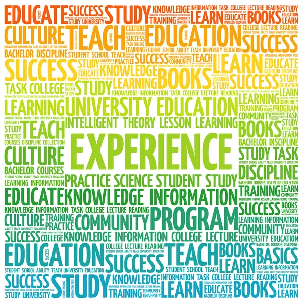 100,000 Experiential education Vector Images | Depositphotos