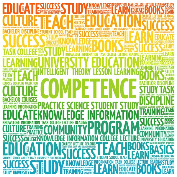 Competence Word Cloud Collage Marker Education Concept Background Stock ...