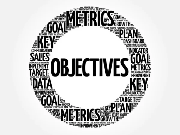 Objectives Word Cloud Collage Business Concept Background Stock Vector ...