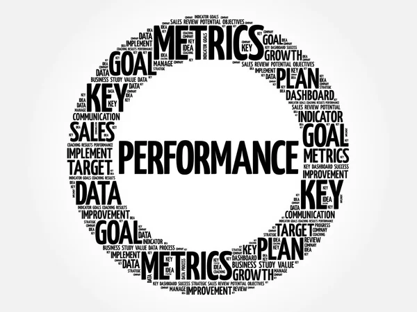 22,538,992 Measuring performance Vector Images | Depositphotos