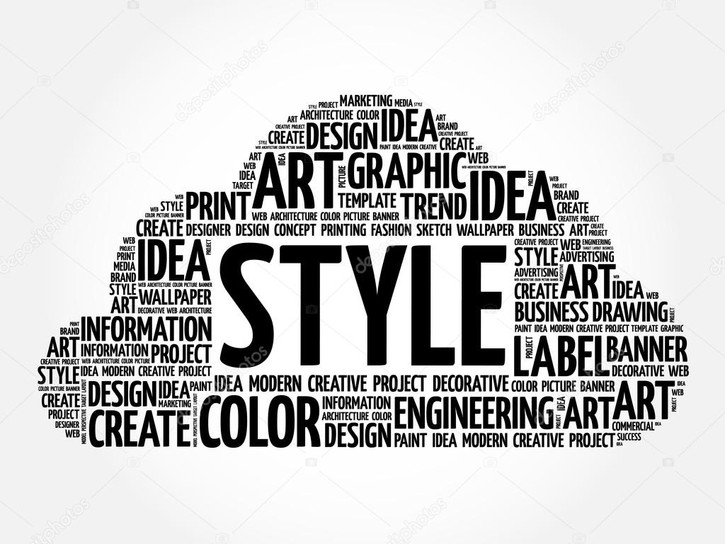 How To Draw A Word Cloud