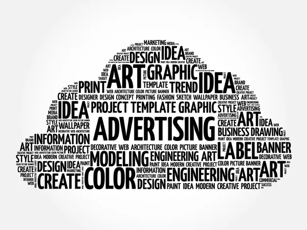 MODELING word cloud Stock Vector by ©dizanna 186802442