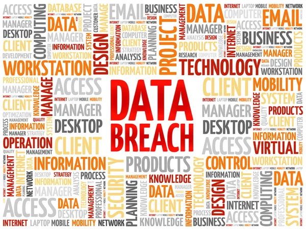 ᐈ Data breach stock icon, Royalty Free data breach vectors | download ...