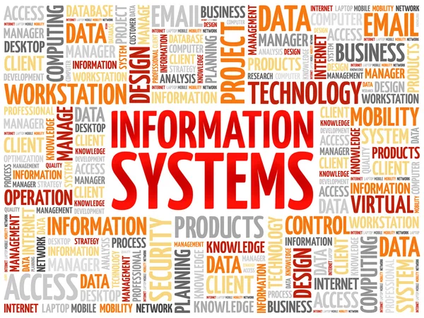 Operating System Word Cloud Technology Concept Background Stock Vector ...