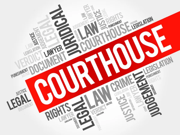 Jury Duty word cloud collage Stock Vector by ©dizanna 250629414