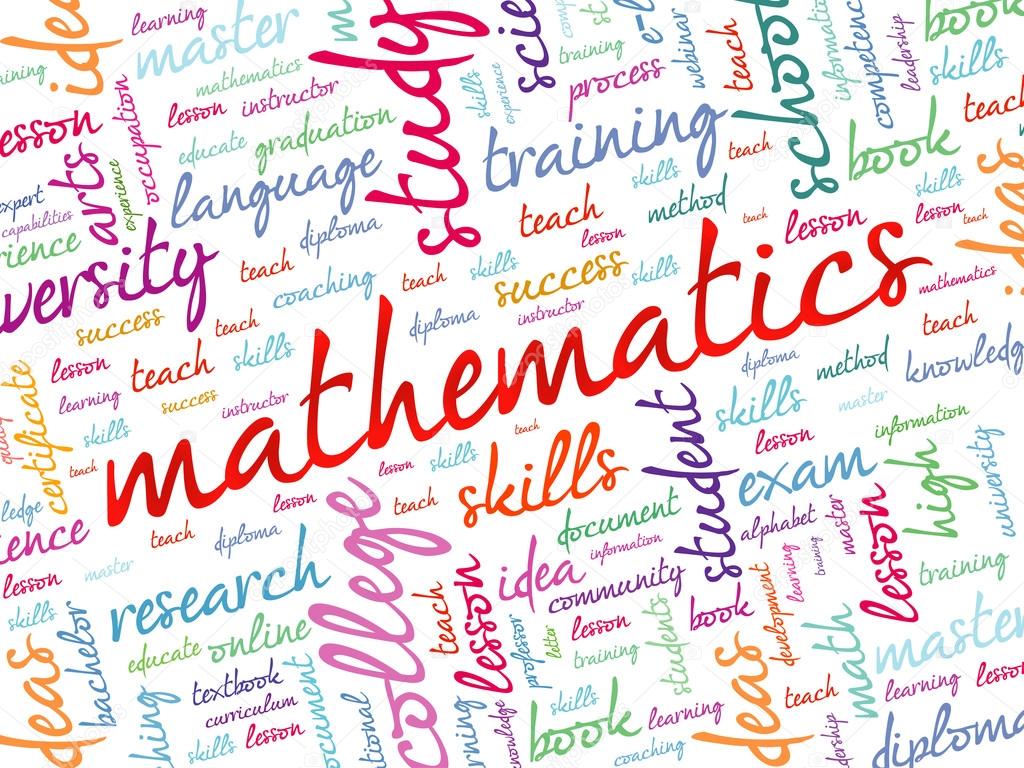 Algebra Word Cloud