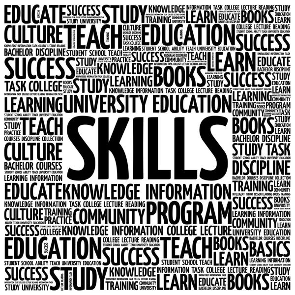 COMPETENCE word cloud collage Stock Vector by ©dizanna 254195896