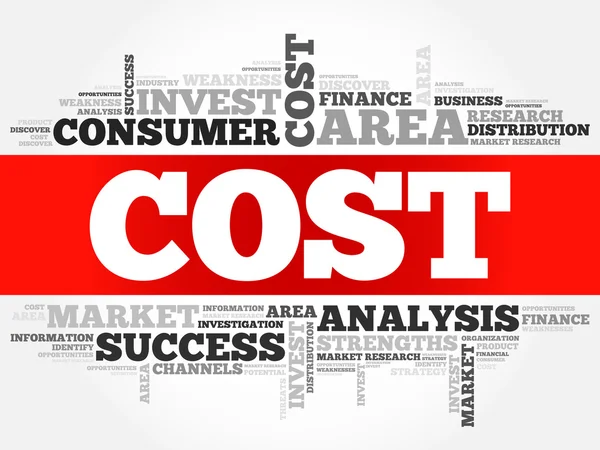 How much does it cost for microsoft word - lknmcards