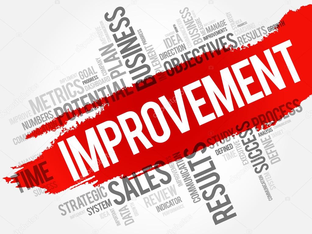 Improvement word cloud Stock Vector Image by ©dizanna #122853808