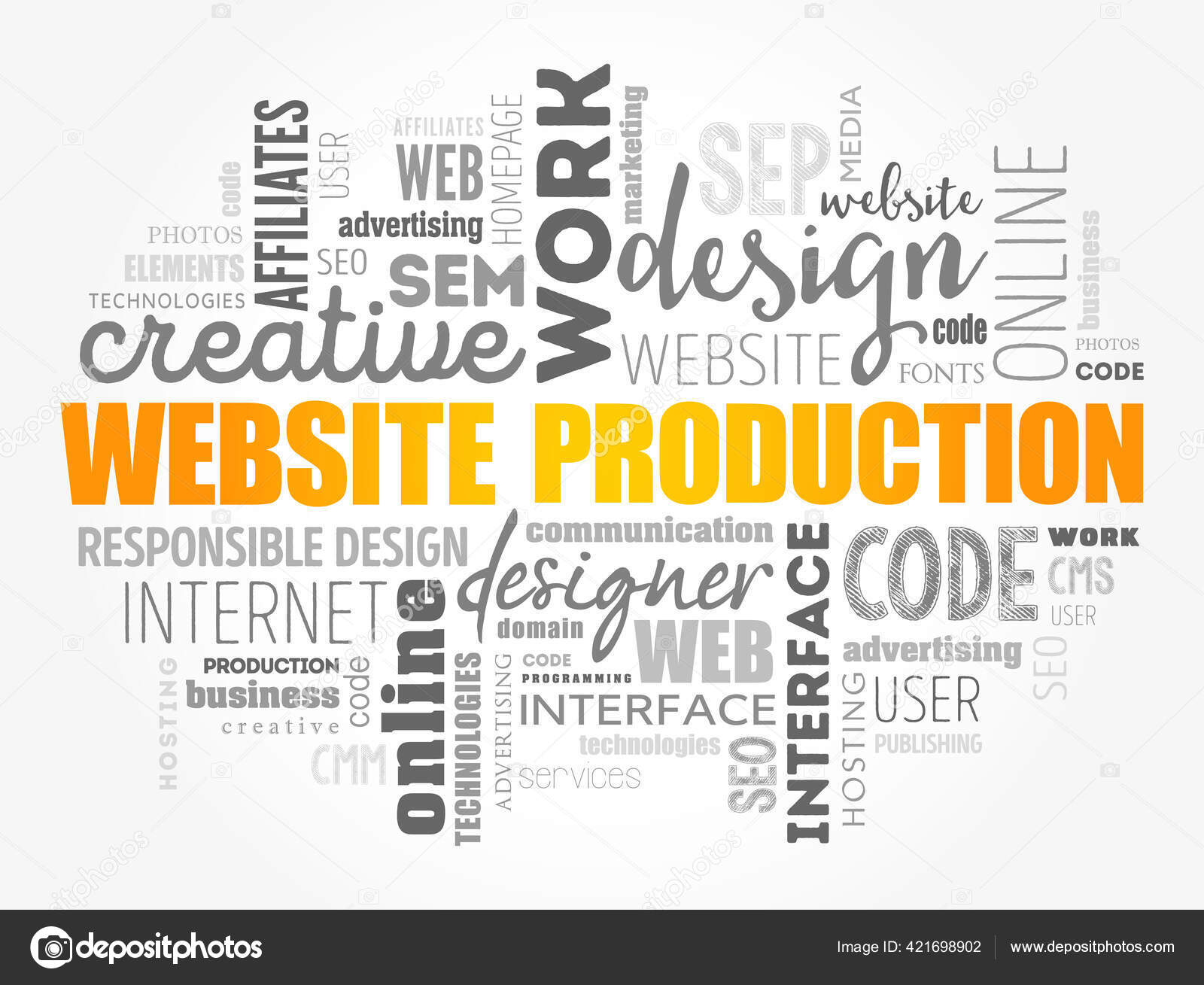 Website Production Process Word Cloud Technology Concept Background ...