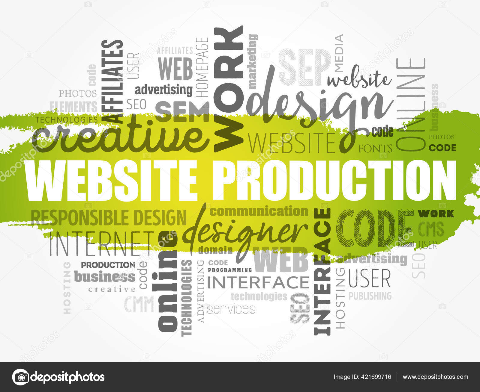 Website Production Process Word Cloud Technology Concept Background ...