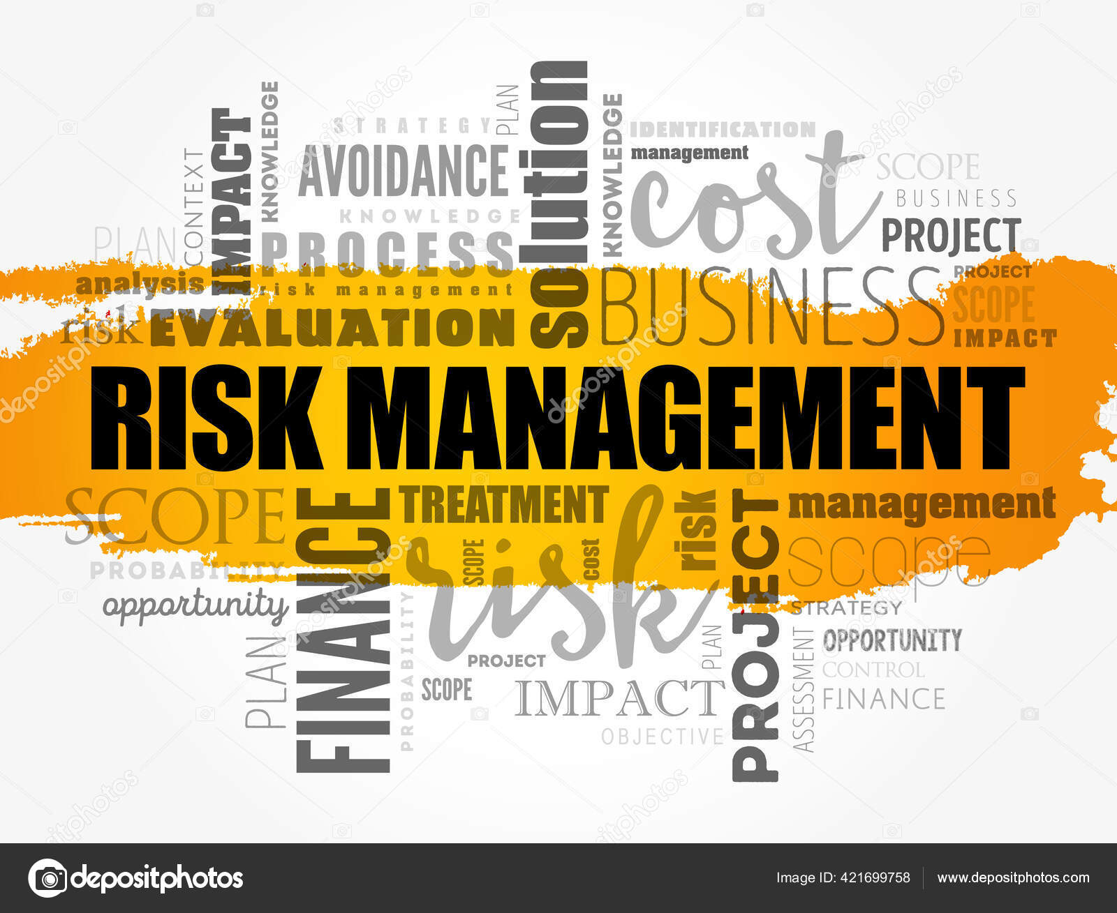 Risk Management Word Cloud Collage Business Concept Background Stock ...