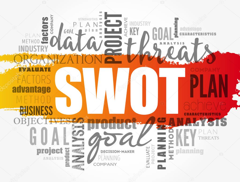 Análisis Swot Matriz Swot Acrónimo Fortalezas Debilidades Oportunidades ...