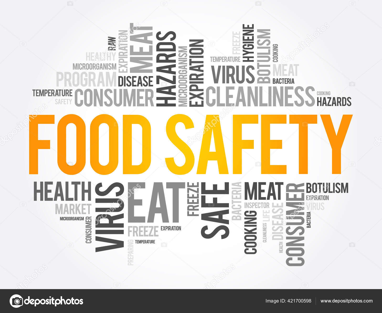 Food Safety Word Cloud Collage Concept Background Stock Vector by ...
