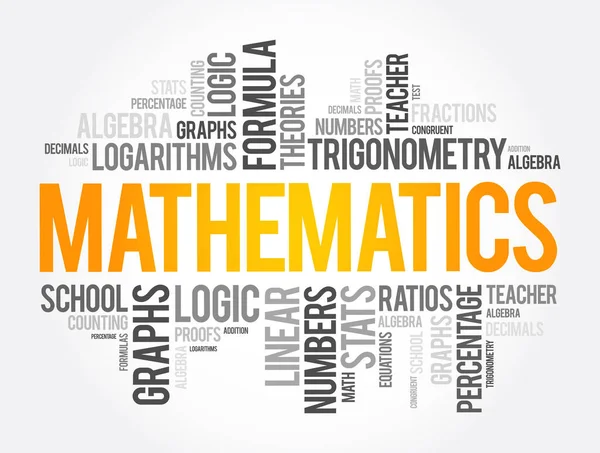 Geometry Word Cloud Collage Education Concept Background Stock Vector by ©dizanna 498504532