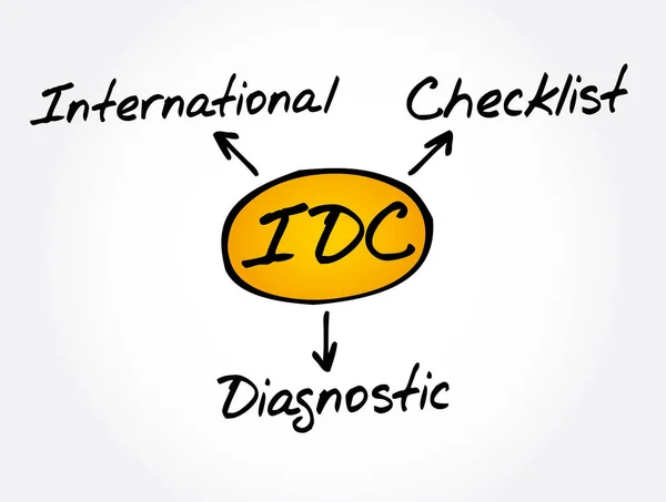 Isin International Security Identification Number Acronym Business ...