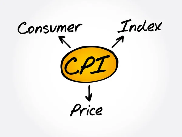 Consumer price index Stock Vectors, Royalty Free Consumer price index ...