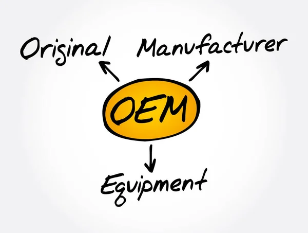 Oem Vector Art Stock Images | Depositphotos