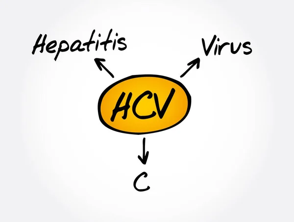 91 Hcv Vector Images, Hcv Illustrations | Depositphotos