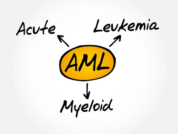 77 Chronic leukemia Vector Images | Depositphotos