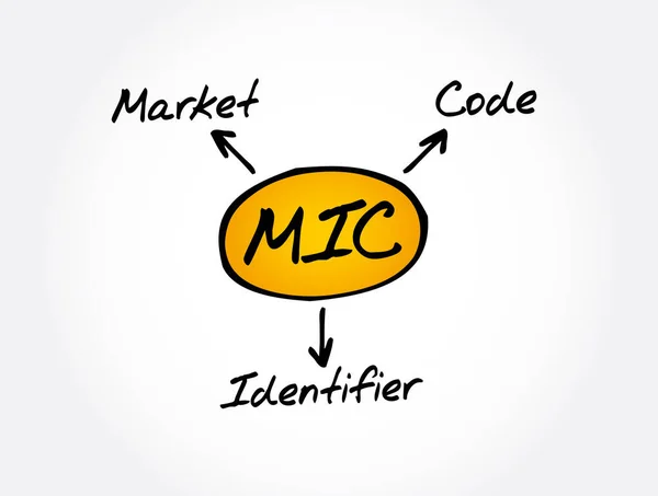 Non regulated Vector Art Stock Images | Depositphotos