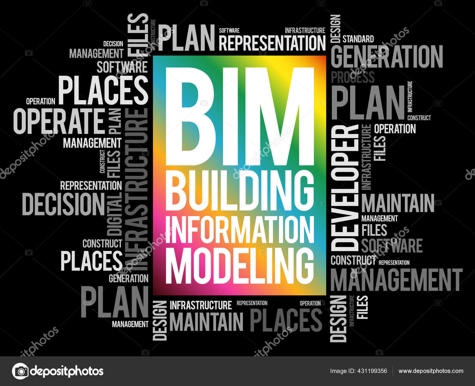 Bim Building Information Modeling Word Cloud Business Concept Stock ...