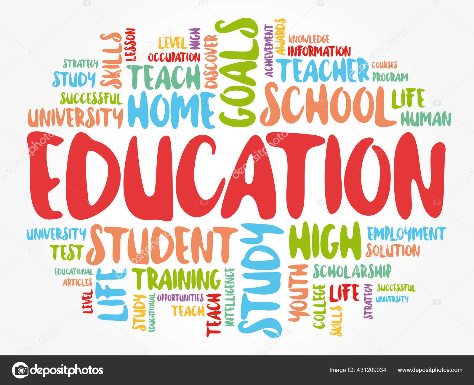 Educación Palabra Nube Collage Concepto Fondo Vector de stock por ©dizanna 431209034