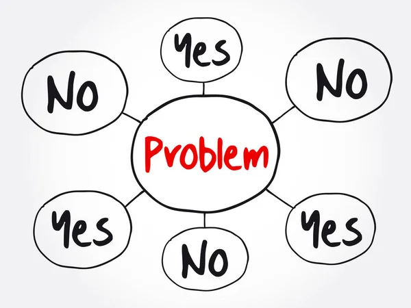 Problem solving aid mind map Stock Vector Image by ©dizanna #101120392