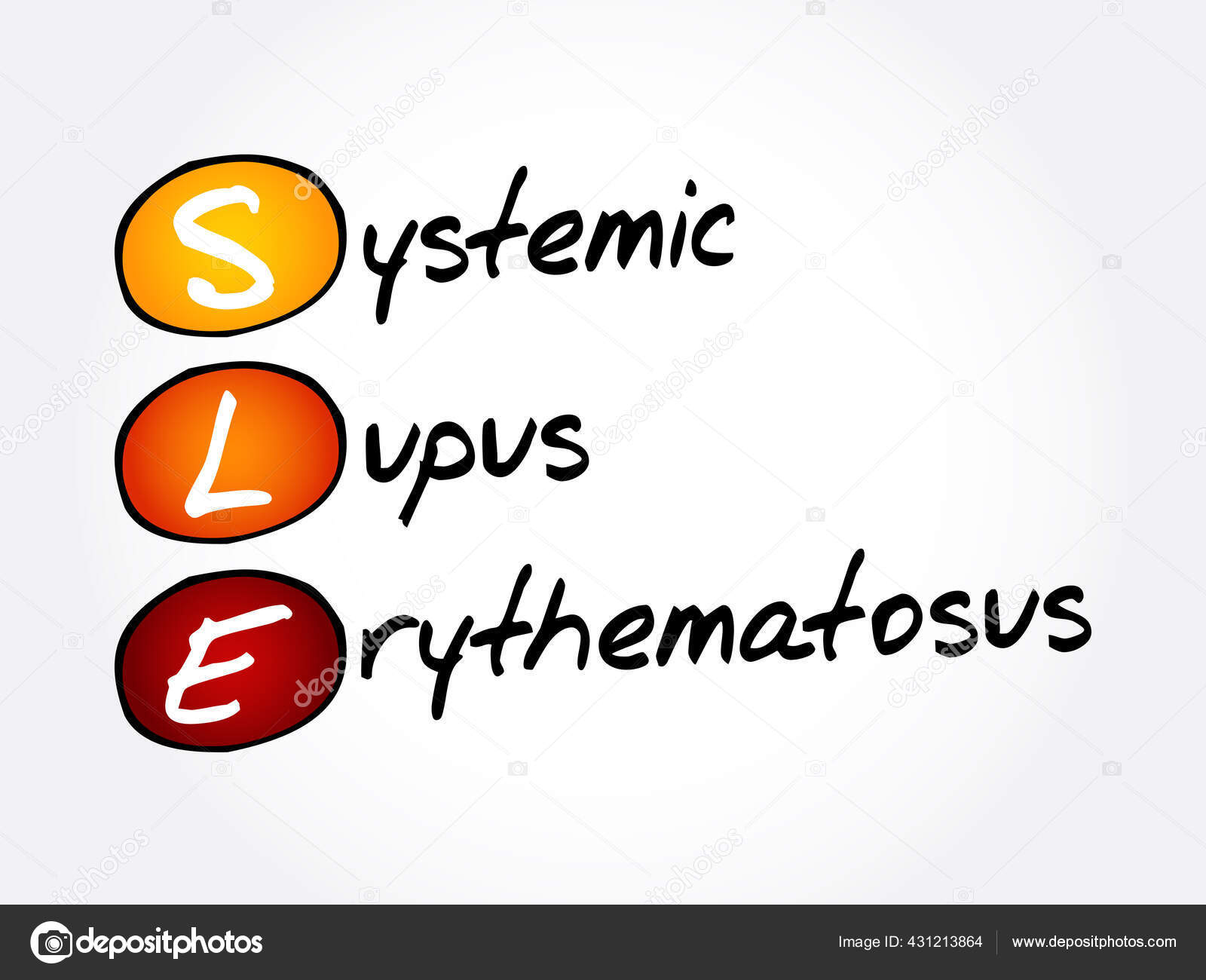 Sle Systemic Lupus Erythematosus Acronym Concept Background Stock ...