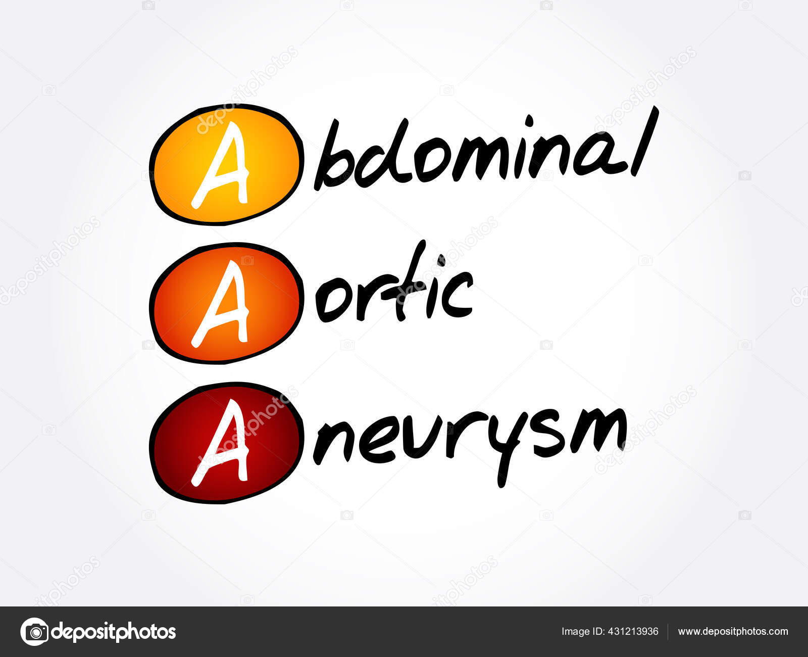 Aaa Abdominal Aortic Aneurysm Acronym Concept Background Stock Vector ...