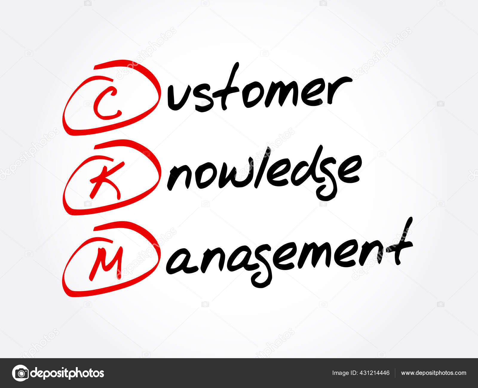 Ckm Acrónimo Customer Knowledge Management Business Concept Background ...