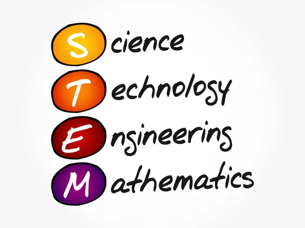 Stem education logo Vector Images | Depositphotos