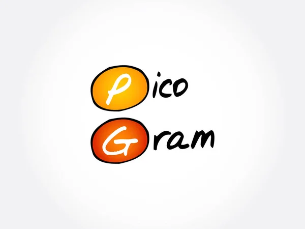 ปิกโตแกรม Vector Art Stock Images | Depositphotos