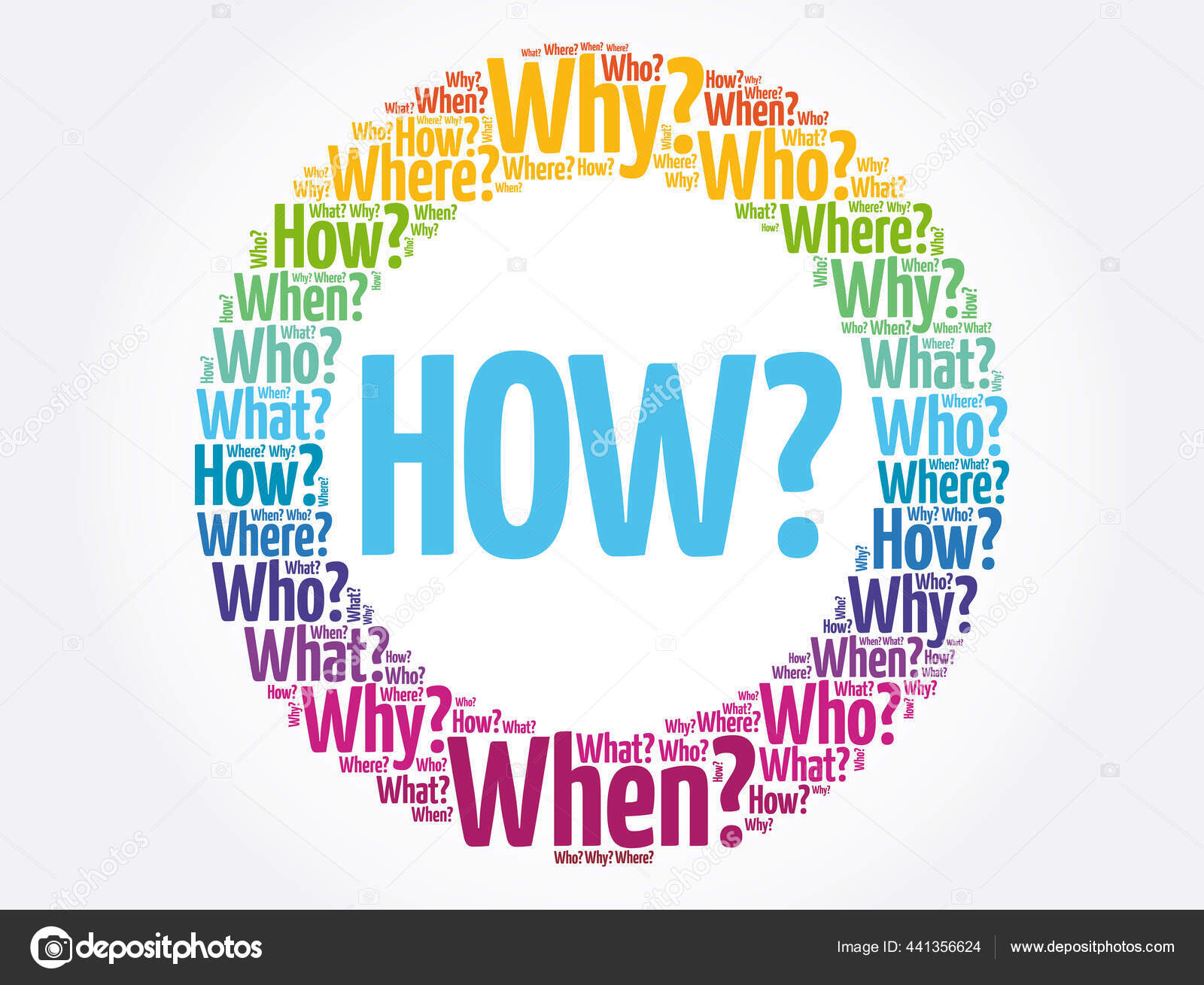 How Question Word Questions Whose Answers Considered Basic Information ...