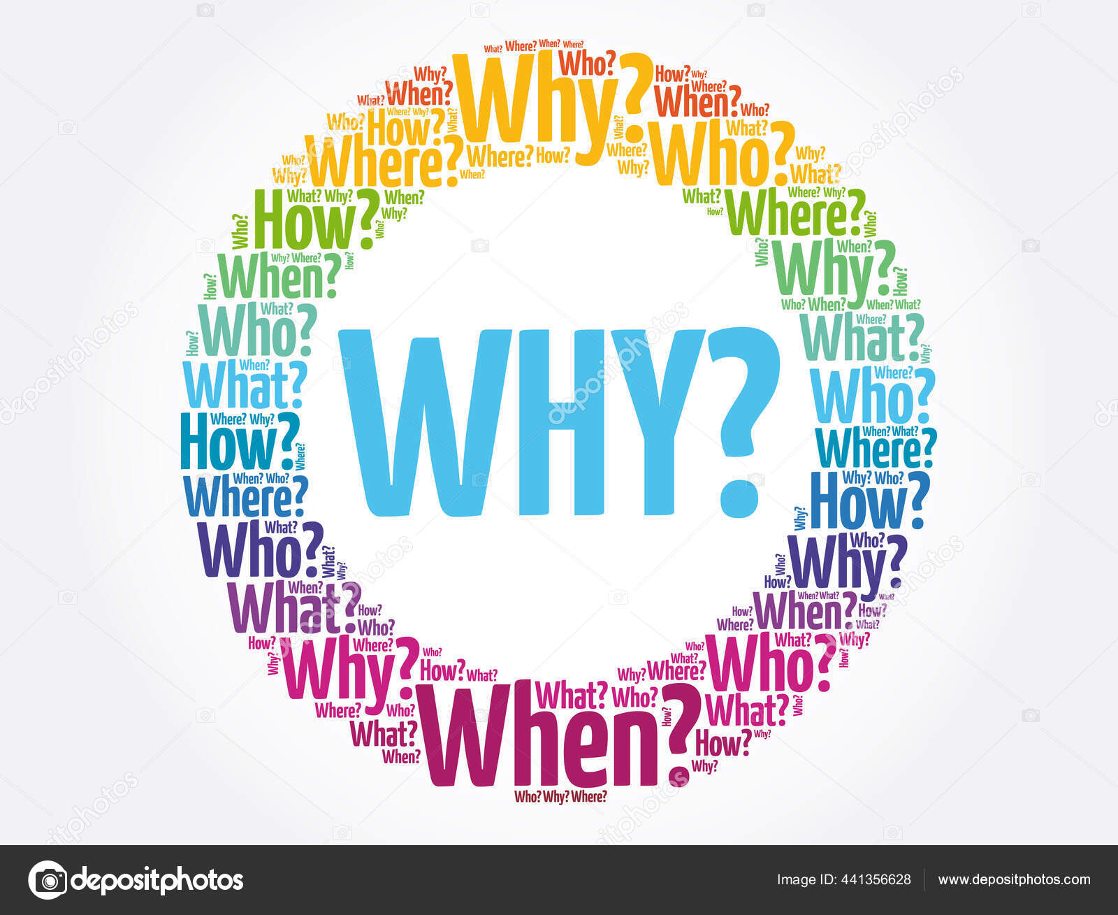 Why Question Word Questions Whose Answers Considered Basic Information ...