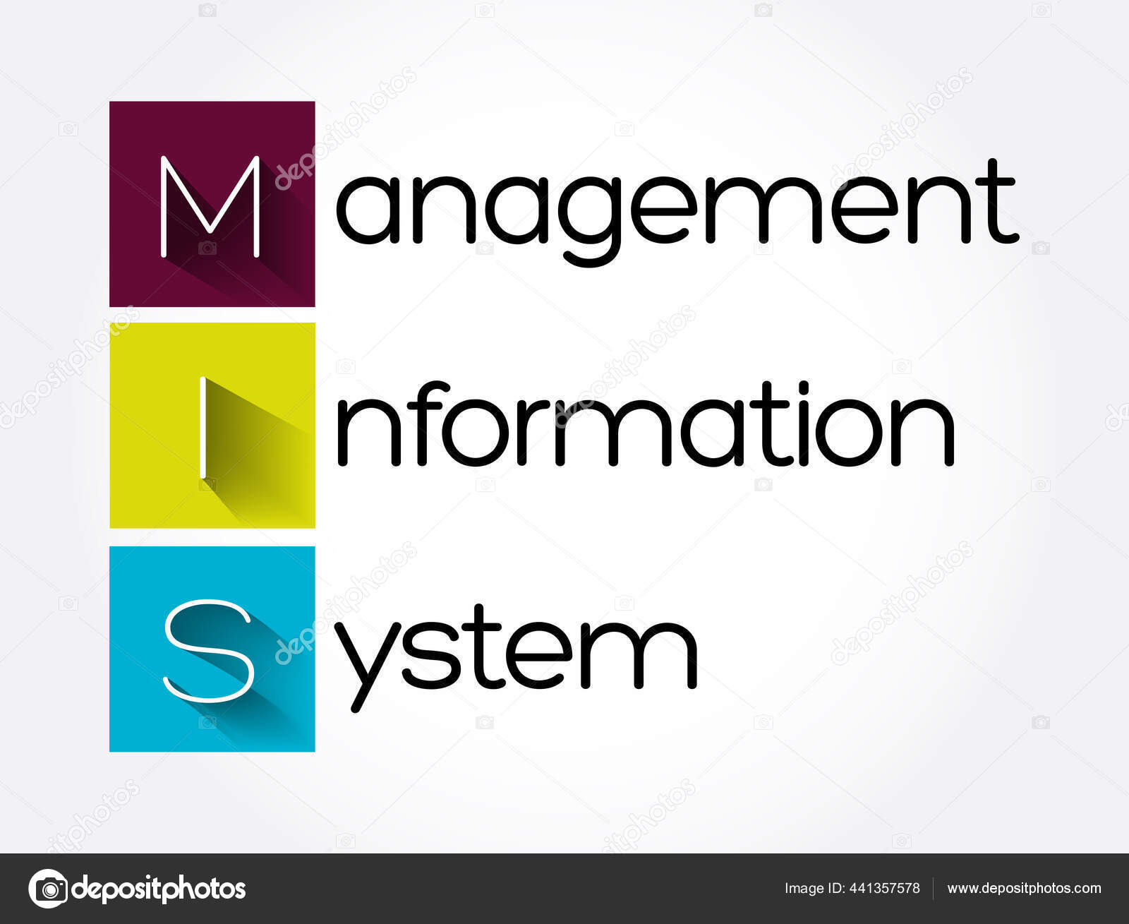Mis Management Information System Acronym Business Concept Background ...