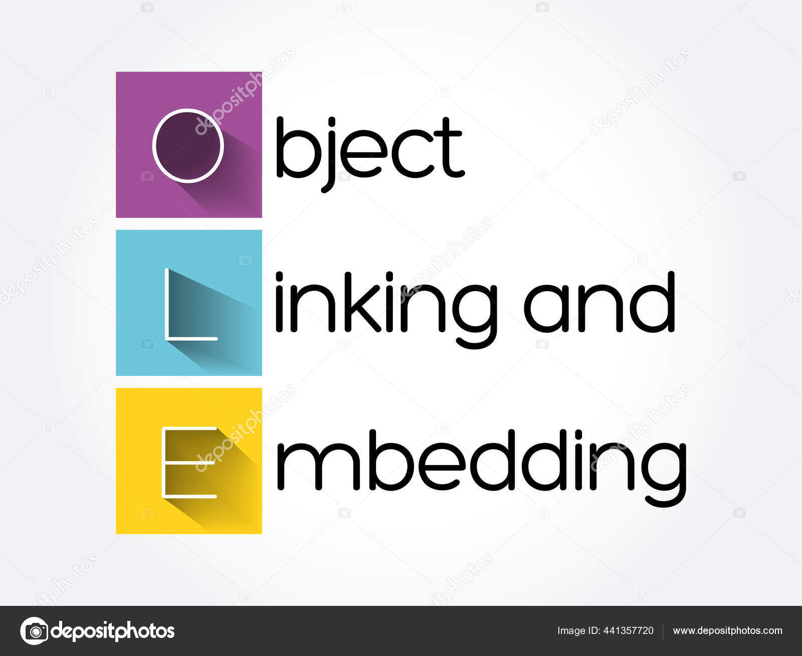 Ole Object Linking Embedding Acronym Technology Concept Background ...