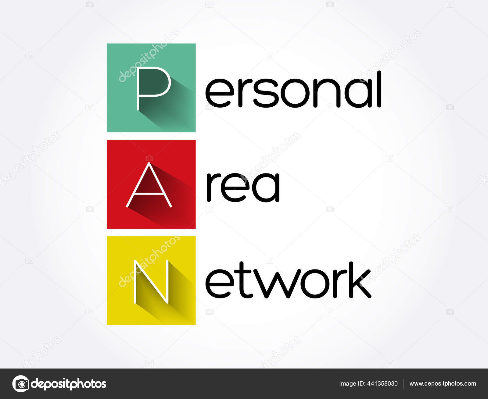 Pan Personal Area Network Acronym Technology Concept Background Stock ...