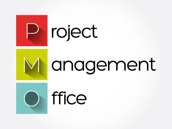 100,000 Project management sign Vector Images | Depositphotos