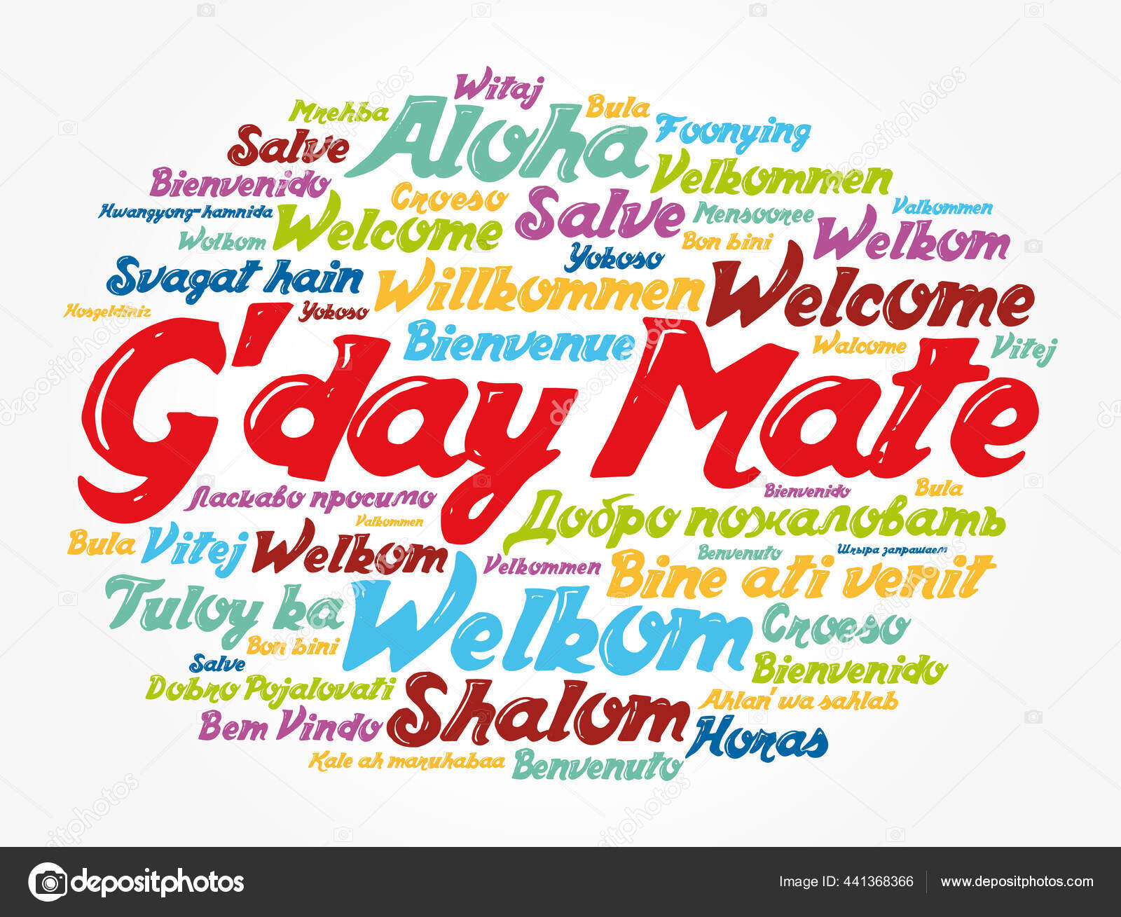 G'day Mate Welcome Australian Word Cloud Different Languages Conceptual ...