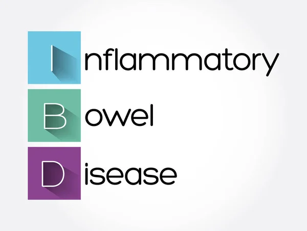 Ibd Inflammatory Bowel Disease Group Inflammatory Conditions Colon ...