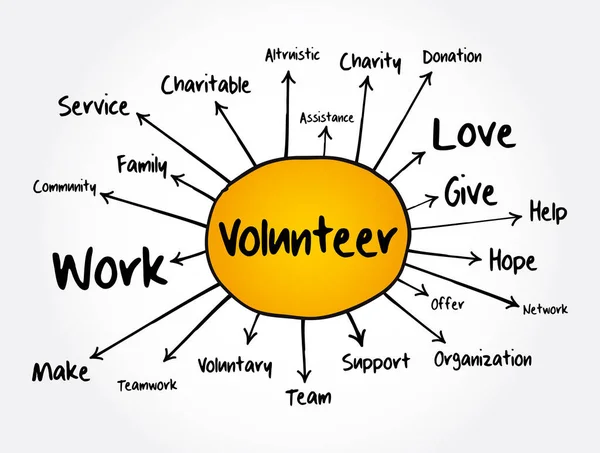 24,755,567 Community service Vector Images | Depositphotos