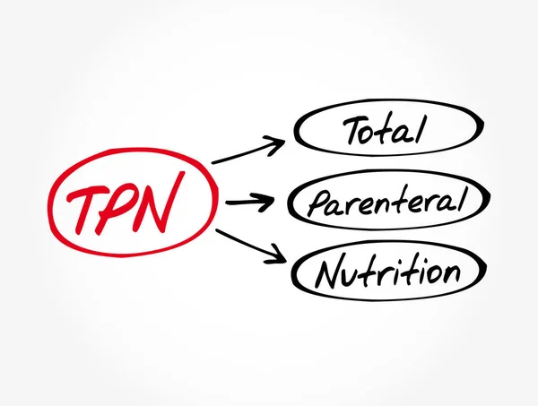 Tpn Total Parenteral Nutrition Medical Term Infusing Specialized Form ...