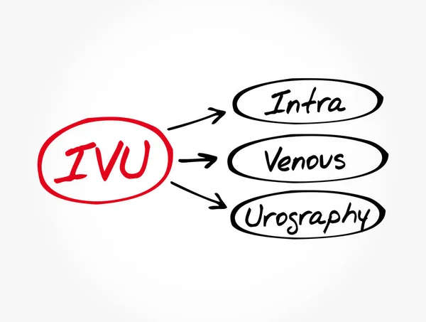 Icu Intensive Care Unit Acronym Medical Concept Background Stock Vector ...