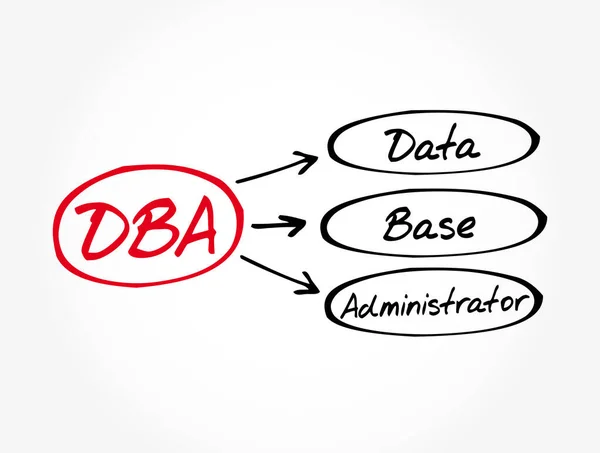 Dba Vector Art Stock Images | Depositphotos