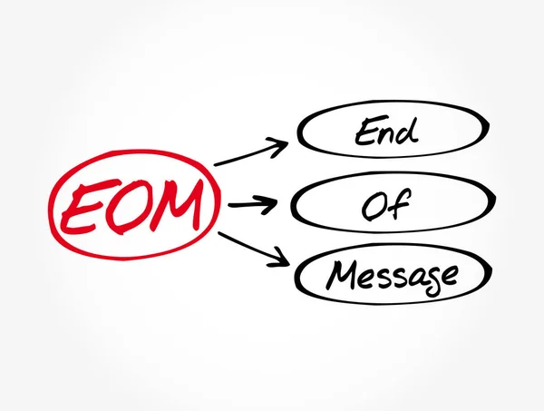 Menandakan Vector Art Stock Images | Depositphotos